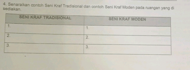 4 Senaraikan contoh Seni Kraf Tradisional | StudyX