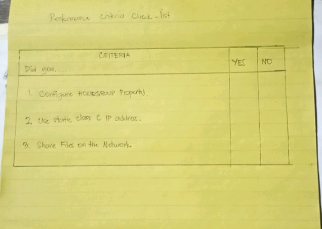 Performance Criteria Check-list CRITERIA Did | StudyX
