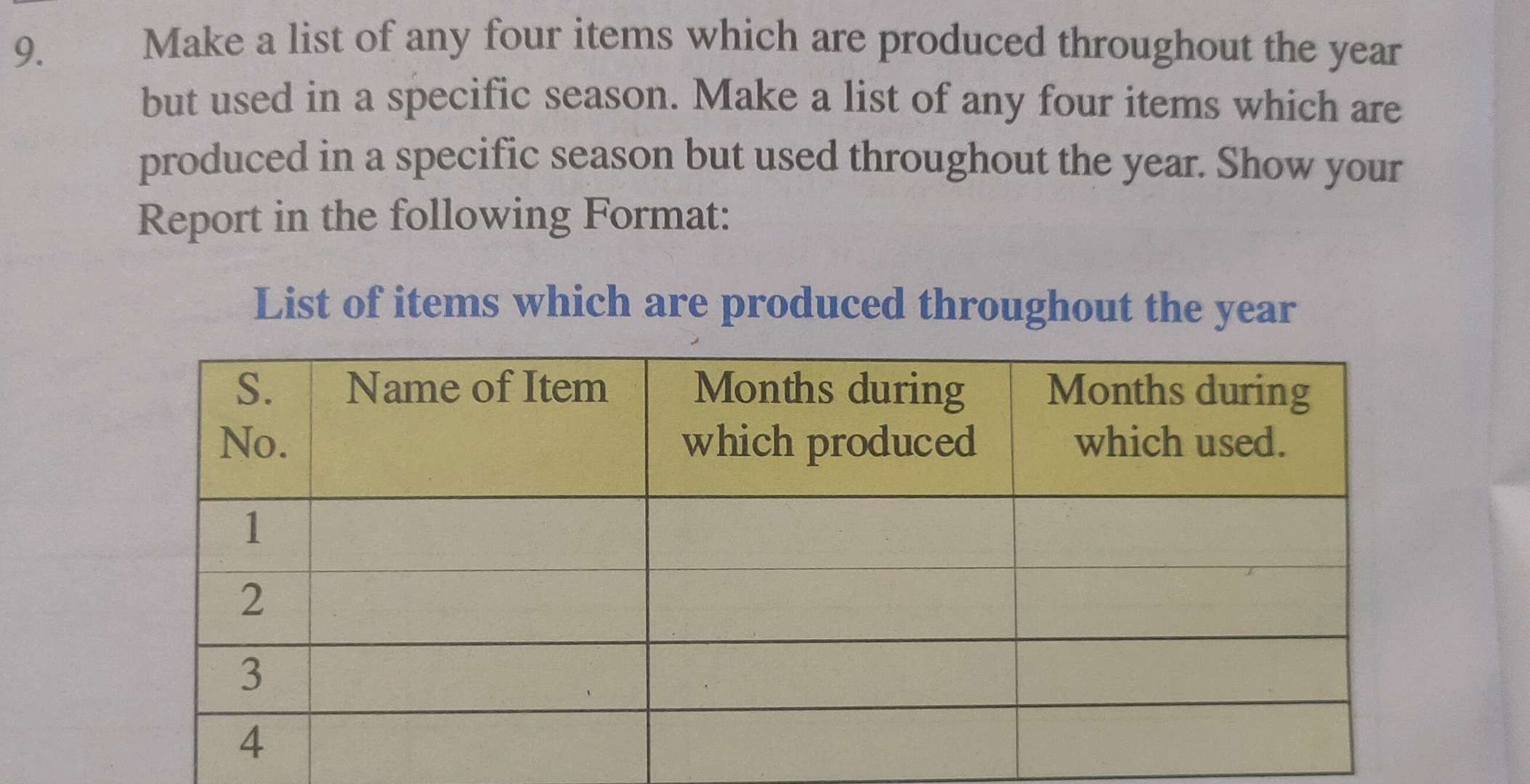 9 Make a list of any four items which are