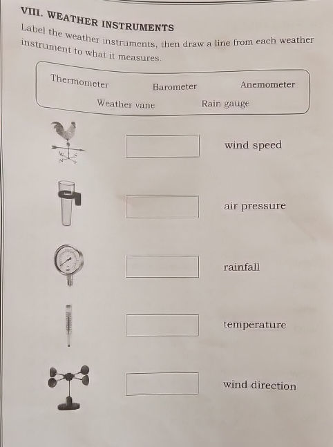 VIII WEATHER INSTRUMENTSLabel the weather | StudyX