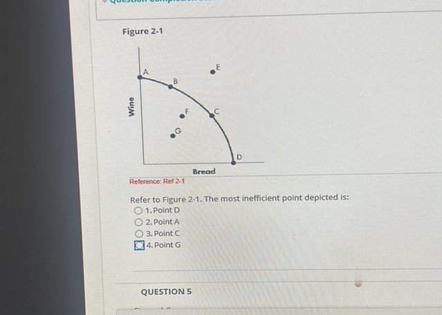 Refer to Figure 2 1 The most inefficient | StudyX