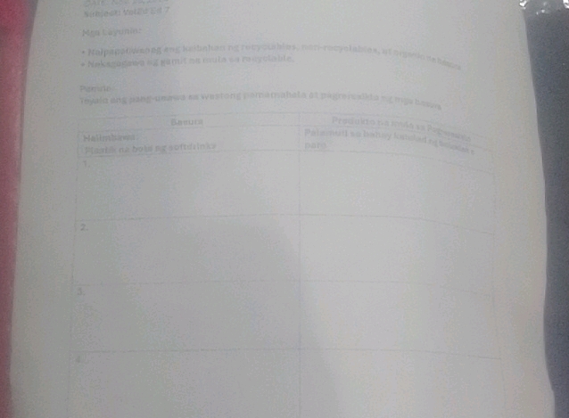 Mga Layunin Naipaliliwanag ang kahulugan ng | StudyX