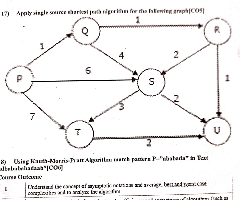 17) Apply single source shortest path | StudyX
