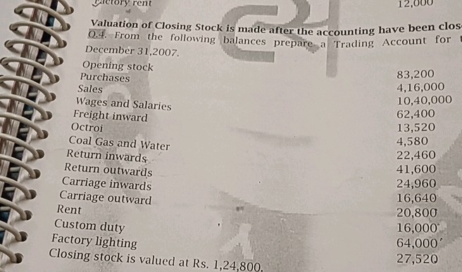 Valuation of Closing Stock is made after the | StudyX