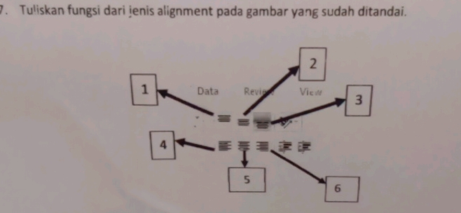 7 Tuliskan fungsi dari jenis alignment pada | StudyX