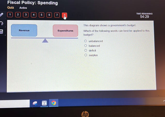 This diagram shows a governments budget | StudyX