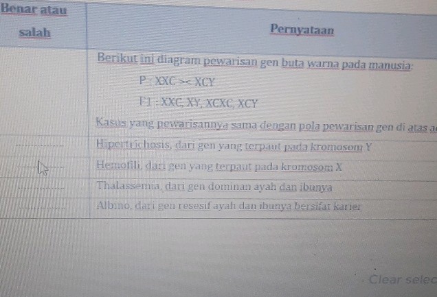 Berikut ini diagram pewarisan gen buta warna | StudyX