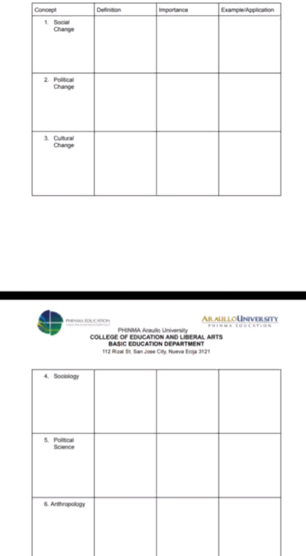 Concept 1 Social Change 2 Political Change 3 | StudyX