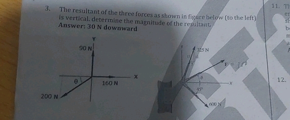 3 The resultant of the three forces as shown | StudyX