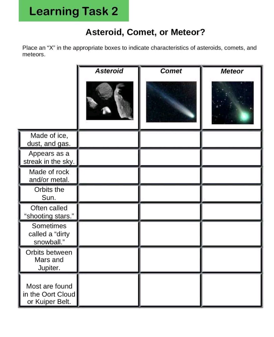 Learning Task 2 Asteroid Comet or Meteor | StudyX