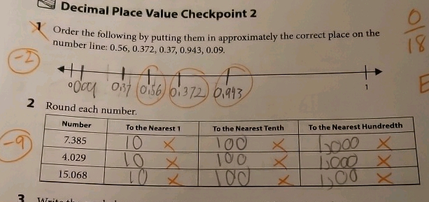 Decimal Place Value Checkpoint 2 1 Order the | StudyX