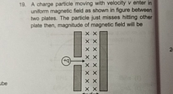19 A charge particle moving with velocity v | StudyX