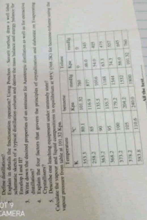 Define distillation Explain in details the | StudyX