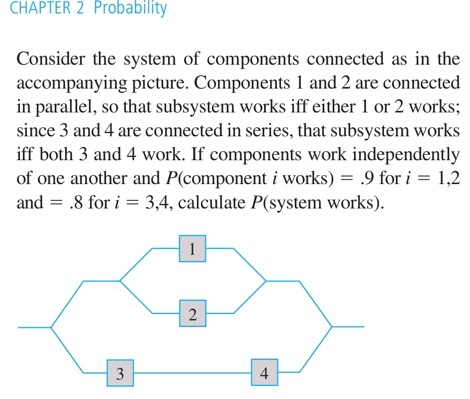 CHAPTER 2 Probability Consider the system of | StudyX