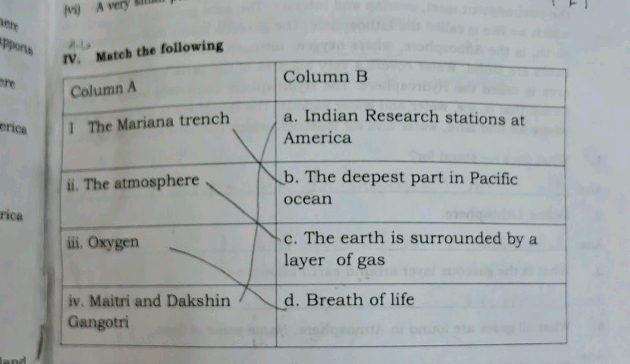 IV Match the following Column A 1 The | StudyX