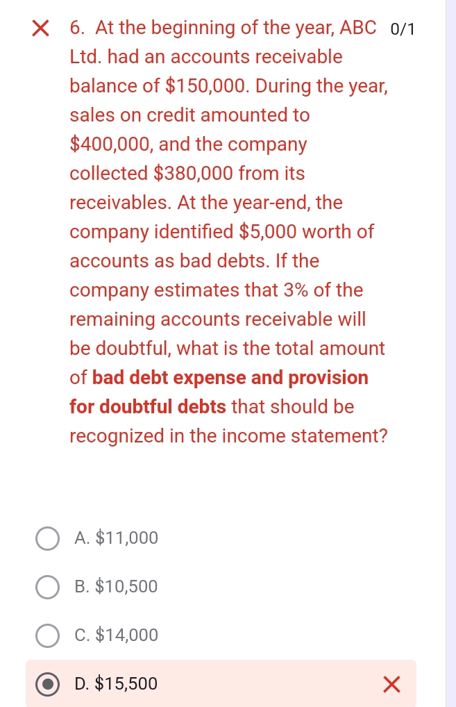 6 At the beginning of the year ABC Ltd had | StudyX