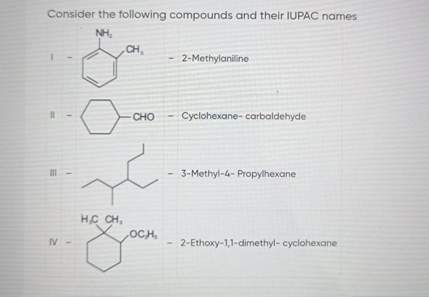 Consider the following compounds and their | StudyX