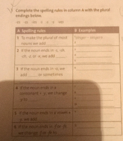 Complete the spelling rules in column A with | StudyX