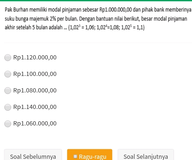 Pak Burhan memiliki modal pinjaman sebesar | StudyX