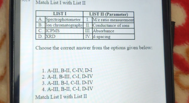 Match List I with List II LIST I LIST II | StudyX