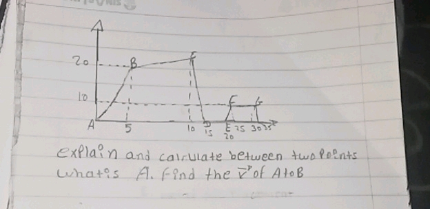 Explain and calculate between two points | StudyX