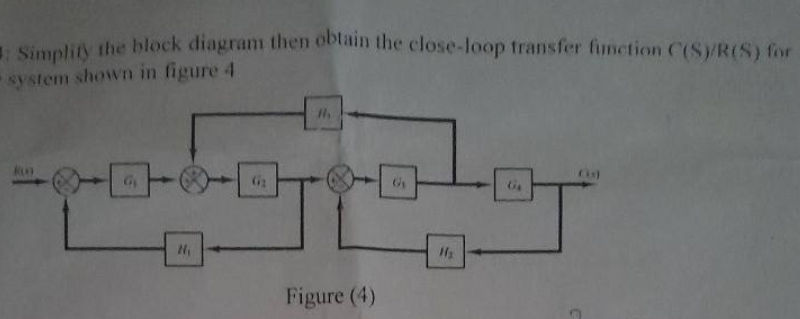 Simplify the block diagram then obtain the | StudyX