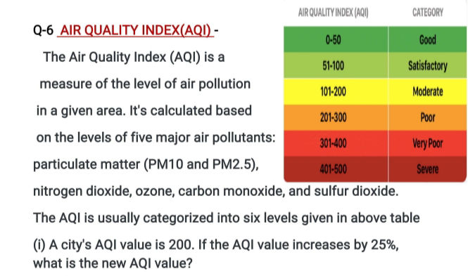 Q-6 AIR QUALITY INDEX(AQI) - The Air Quality | StudyX