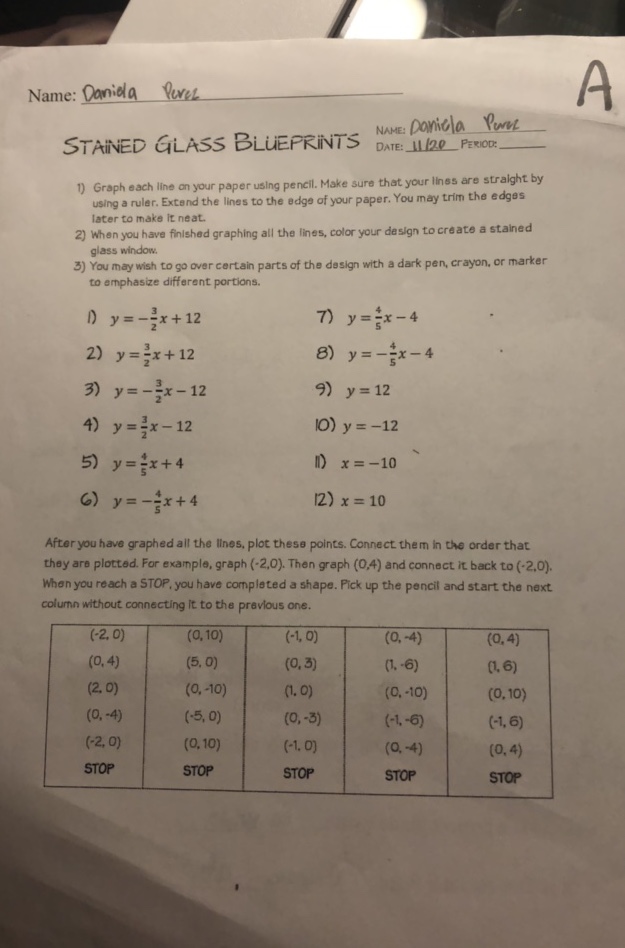 1) Graph each line on your paper using | StudyX