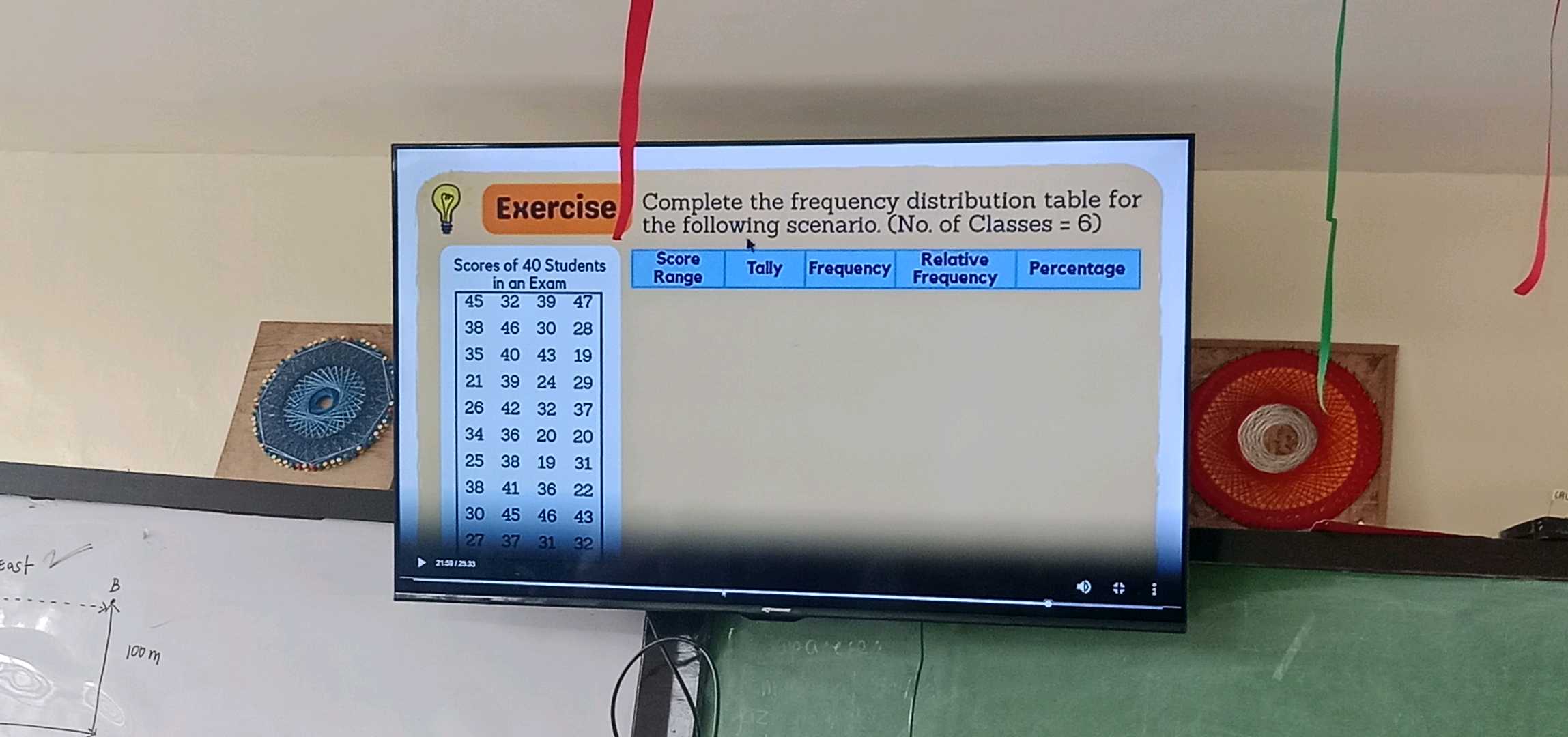 Exercise Complete the frequency distribution | StudyX