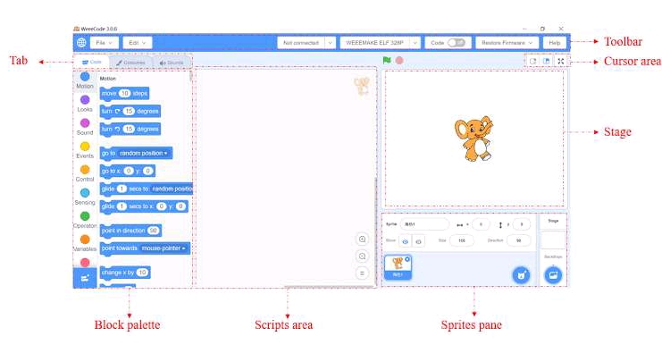 Tab WeeeCode 306 File Edit WeeMAKE ELF 32MP | StudyX