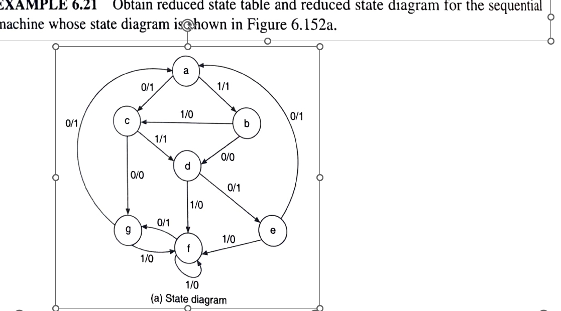 EXAMPLE 621 Obtain reduced state table and | StudyX