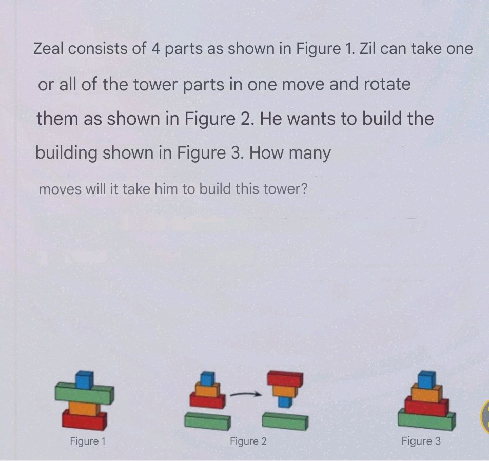 Zeal consists of 4 parts as shown in Figure | StudyX