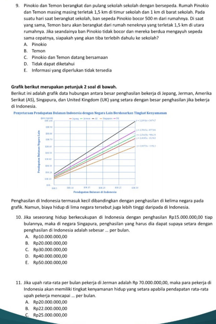 9 Pinokio dan Temon berangkat dan pulang | StudyX