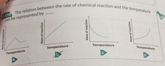 The relation between the rate of chemical | StudyX