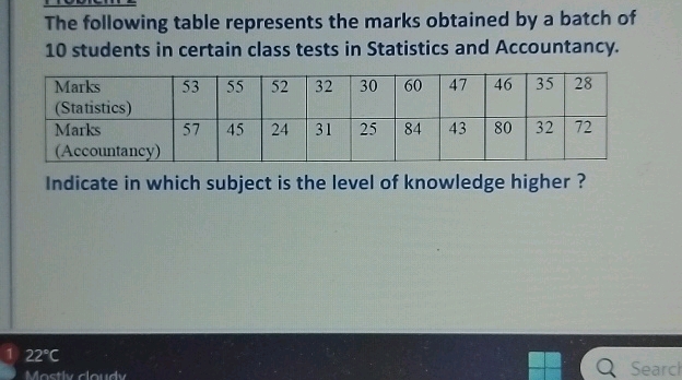 The following table represents the marks | StudyX