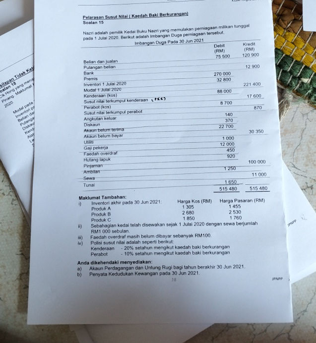 Pelarasan Susut Nilai (Kaedah Baki | StudyX