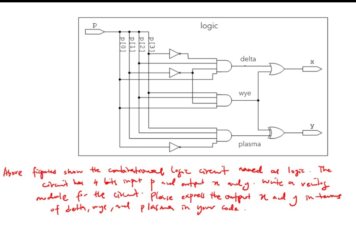 Above figures show the combinational logic | StudyX