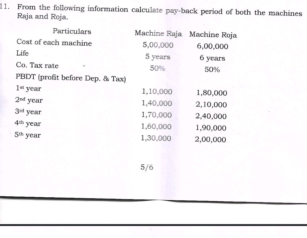 11 From the following information calculate | StudyX