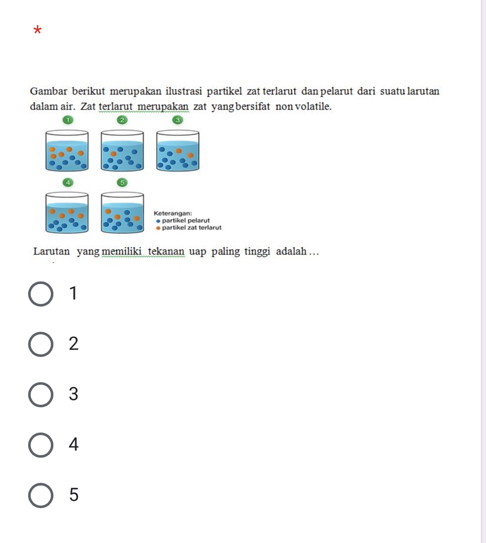 Gambar berikut merupakan ilustrasi partikel | StudyX