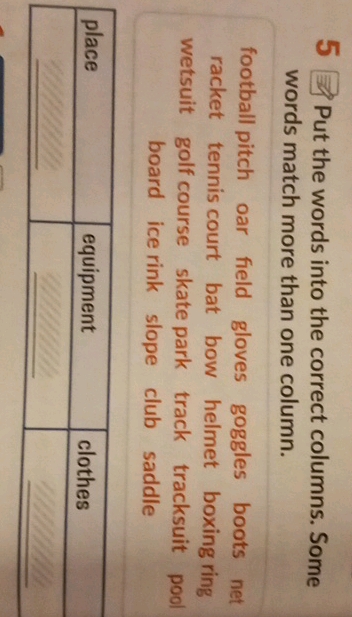 5 Put the words into the correct columns | StudyX