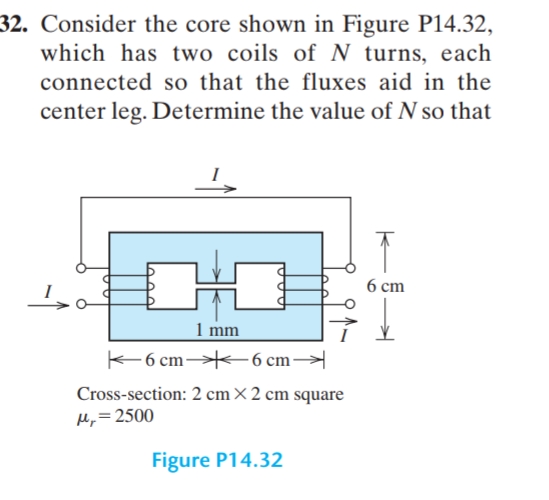 32 Consider the core shown in Figure P1432 | StudyX