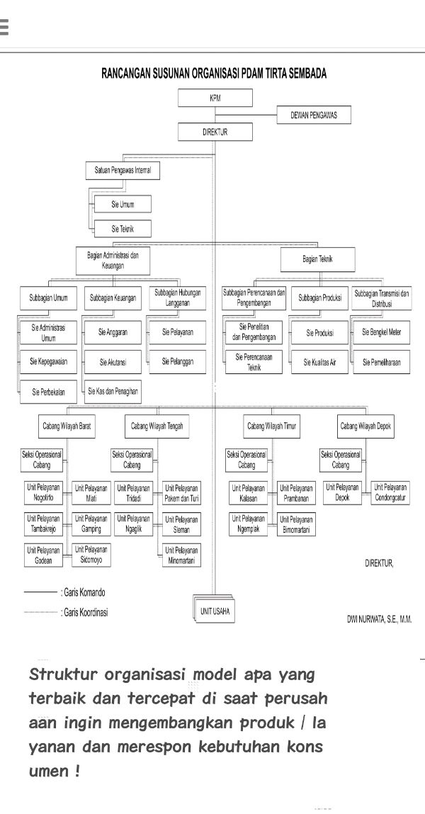 RANCANGAN SUSUNAN ORGANISASI PDAM TIRTA | StudyX