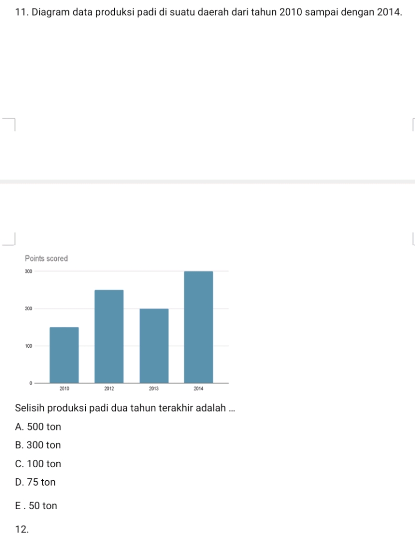 11 Diagram data produksi padi di suatu | StudyX