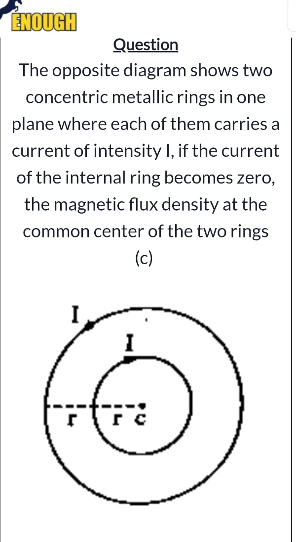 The opposite diagram shows two concentric | StudyX