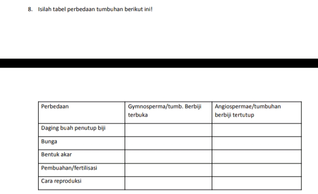 8 Isilah tabel perbedaan tumbuhan berikut | StudyX