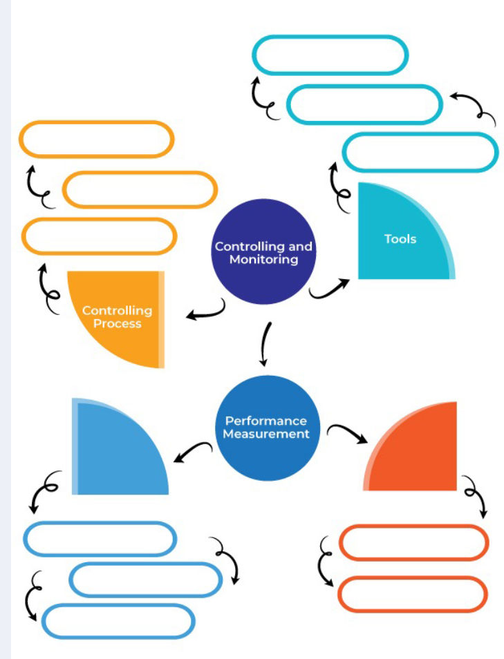 The image contains a diagram showing the | StudyX