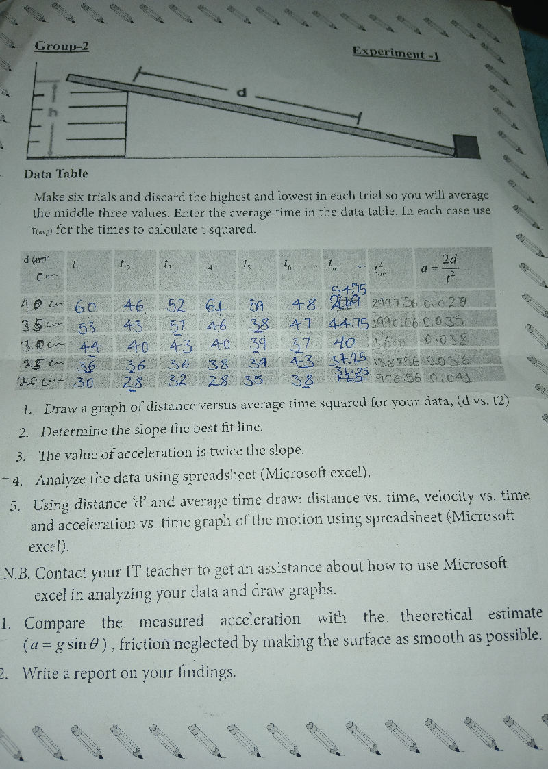 Group-2 Experiment -1 Data Table Make six | StudyX
