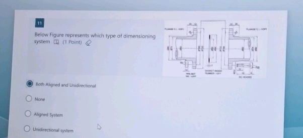 Below Figure represents which type of | StudyX