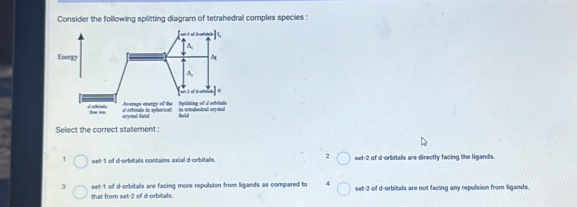 Consider the following splitting diagram of | StudyX