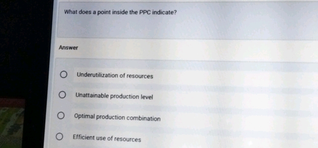 What does a point inside the PPC indicate | StudyX